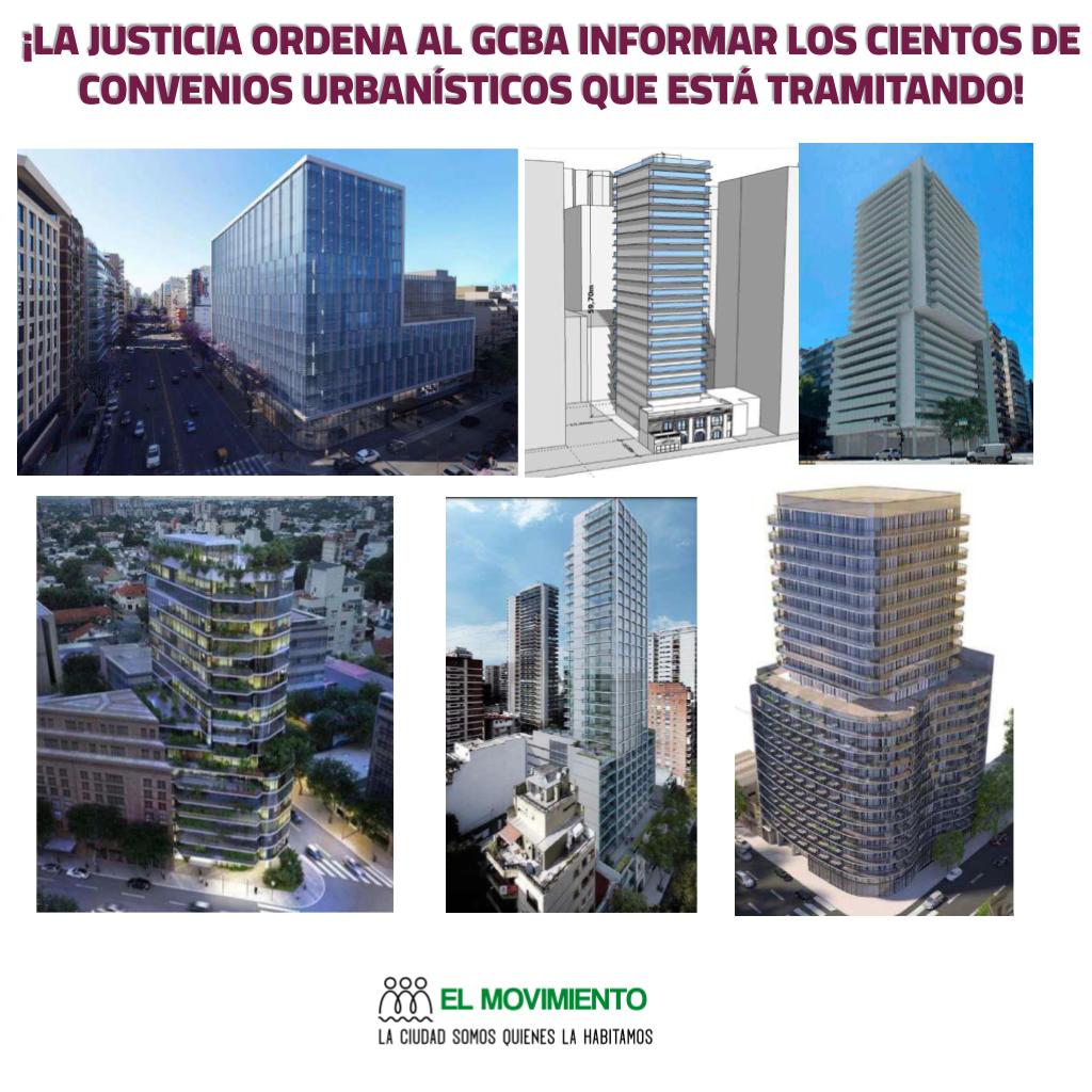 💰 La JUSTICIA ordenó al GCBA informar sobre los cientos de convenios ...